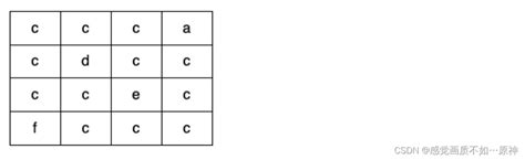 Leetcode1559 二维网格图中探测环网格图中存在环怎么判断 Csdn博客