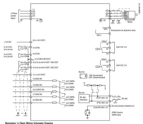 Flakt Woods Extractor Fan Inverter Speed Controller Iddxf 54 7 2 3ph Manufactured By Danfoss