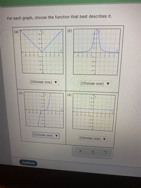 Solved For Each Graph Choose The Function That Best