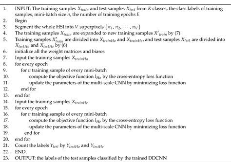 Table 1 From Divide And Conquer Dual Architecture Convolutional Neural