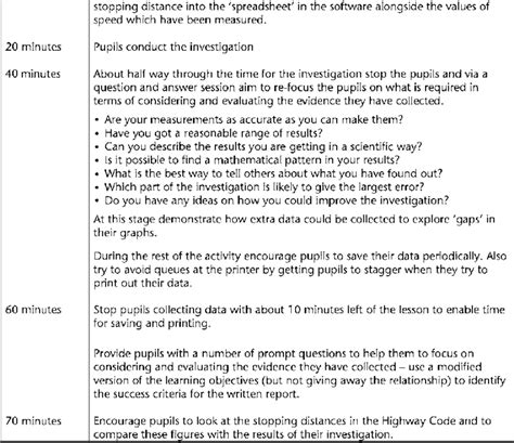Case Study Lesson Plan Download Scientific Diagram