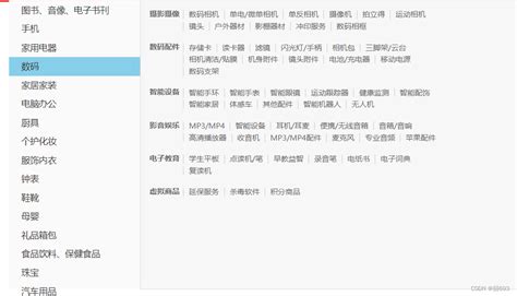 Day4 尚品汇 完成三级联动动态背景颜色尚品汇三级导航联动 Csdn博客