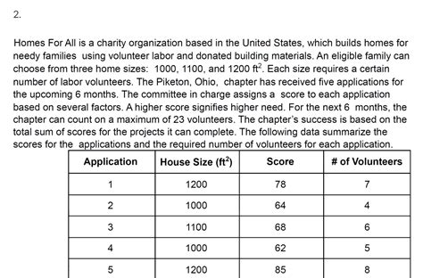 Solved Use Dynamic Programming To Determine Which