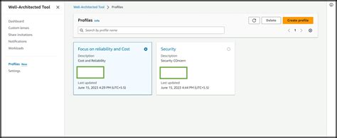 Enhancing Architectural Design And Infrastructure Evaluation With Aws Well Architected Tool Profiles