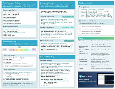 Datacamp Cheat Sheets 4 Python Users 2020 Pdf Databases