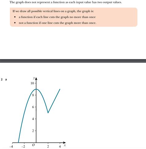 9709 P1 Functions Exercise 1 Worked Solutions Maths With David