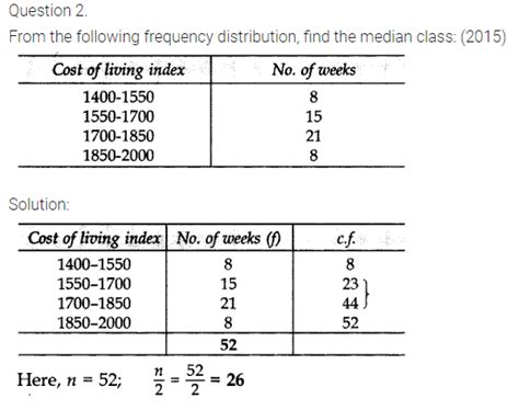 Question 2 From The Following Frequency Distribution Find The Median Cl