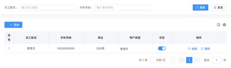 尚庭公寓SpringBoot Vue 项目实战后台用户信息管理十七 尚庭公寓项目资料 CSDN博客