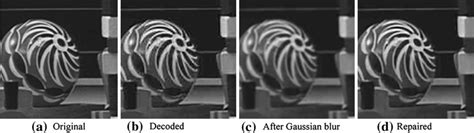 Results For Repairing The Imperfect Coding Artefact Reduction Algorithm Download Scientific