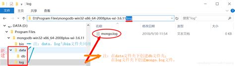 Windows安装mongodb Zip绿色版mongodb绿色解压包 Csdn博客 Windows安装mongodb Zip绿色版mongodb绿色解压包 Csdn博客