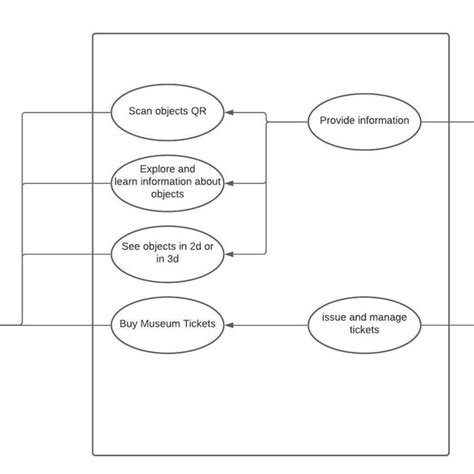 1 Application And Roles Use Case Diagram Download Scientific Diagram