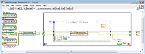 Inter Application Communication Using Tcp And Net Remoting Ni Community