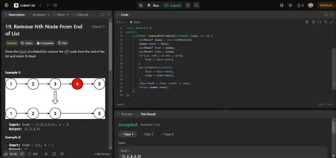 Pasupuleti Harshavardhini On Linkedin Consistencyjourney Leetcode Problemsolving Codinglife