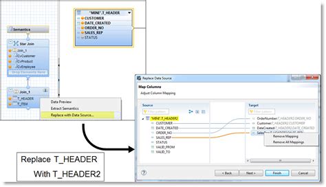 Hana Modeler Impact Analysis And Refactoring Of C Sap Community