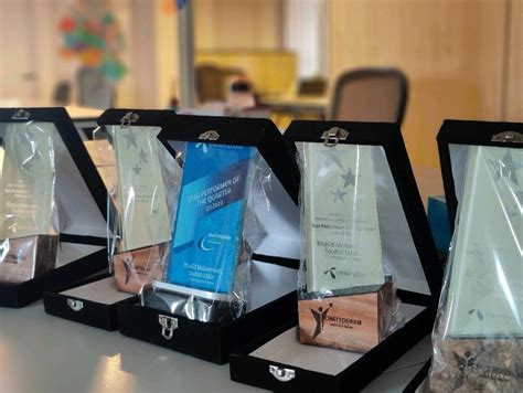 Touhid Uddin On Linkedin Alhamdulillah Series Of Inspirationthanks