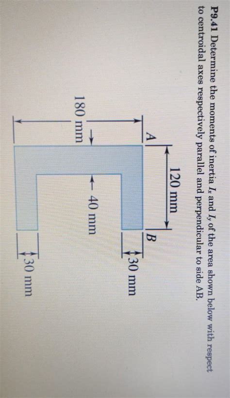 Solved P9 41 Determine The Moments Of Inertia Ix And Iy Of