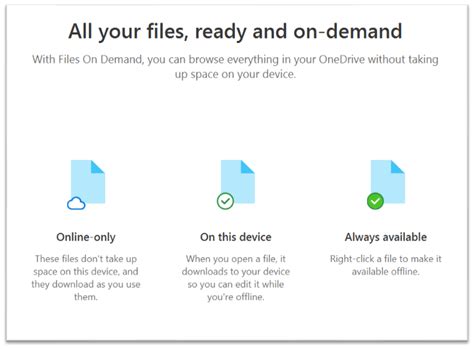 List Of Onedrive Status Icons At Chloe Bergman Blog