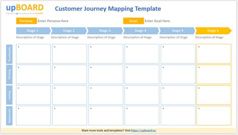 Detail Customer Journey Map Template Excel Koleksi Nomer 26