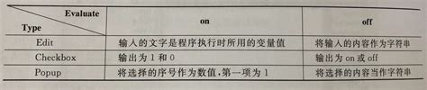 simulink子系统封装 simulink封装 csdn博客