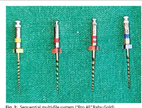 Figure 3 From Comparative Evaluation Of Single Rotary File System And Sequential Multi File