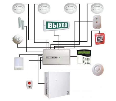 سؤالوجواب س ماهي انواع كابلات الكهرباء العملية