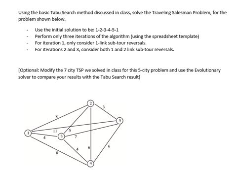 Using The Basic Tabu Search Method Discussed In