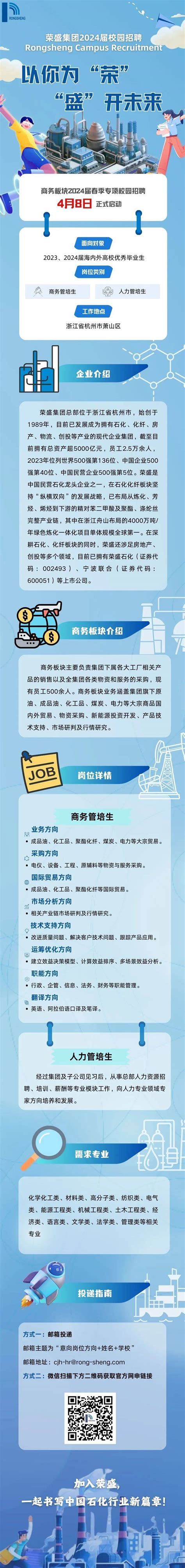 招聘信息 浙江荣盛控股集团有限公司商务板块2024届春季专项校园招聘开启 行业 租赁 林丹彤