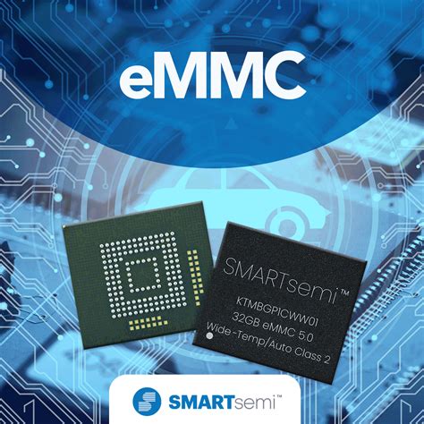 Smart Modular Technologies Posted On Linkedin