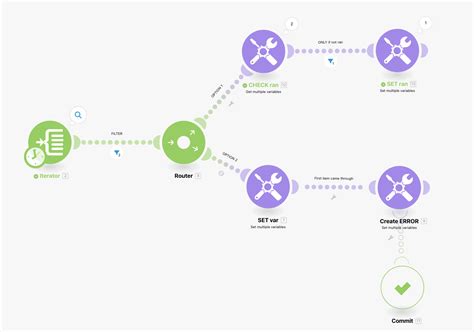 Filter An Item In Array If It Includes Search Term Contains And Only