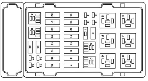 2006 Ford E 250 Fuse Box Diagram Startmycar