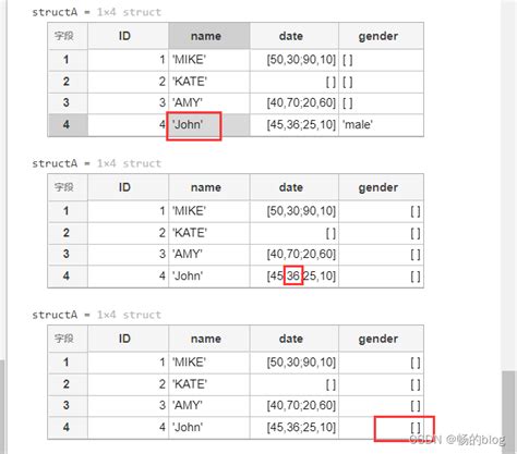 Matlab常用的内部函数（数字函数）matlabcos47掳 Csdn博客