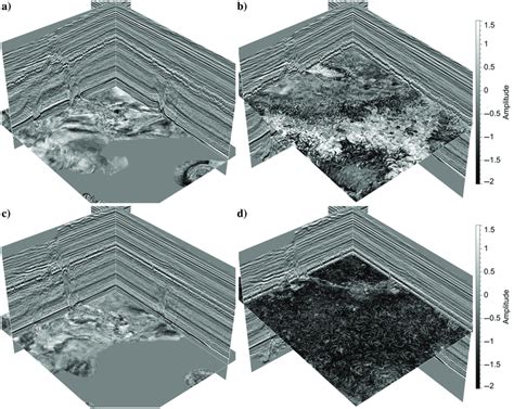 The 3d Seismic Volume Figure 5 Is Flattened By Using A And B The Download Scientific