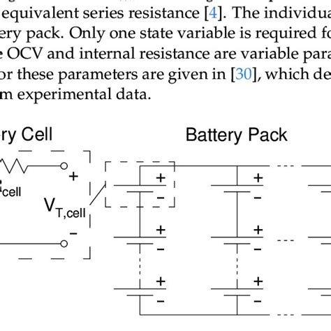 Ultracapacitor Pack Equivalent Circuit Download Scientific Diagram