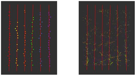 Agriculture Free Full Text Crop Row Detection In The Middle And Late Periods Of Maize Under