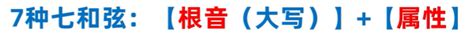 150 乐理基础 和弦固定标记法（一）原位三和弦、七和弦 E 是什么意思音乐 Csdn博客