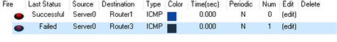 Solved Cant Ping Between Servers Cisco Community