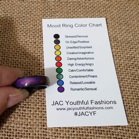 Mood Ring Color Meanings Chart Interactive Chart Tools