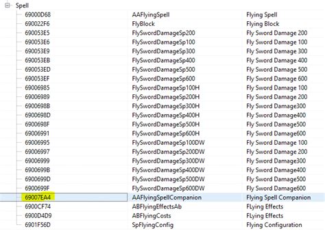 Papyrus Casting Spell On Target Npc Programmablly Not Working Issue