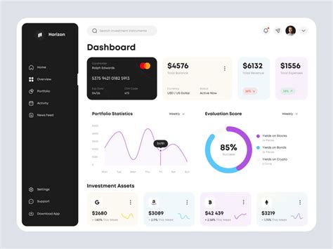 A Modern And User Friendly Dashboard Or Web App UX UI Design Upwork