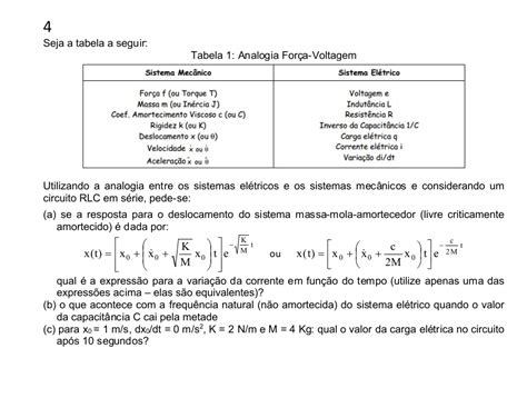 Solved Using The Analogy Between Electrical Systems And Chegg Com