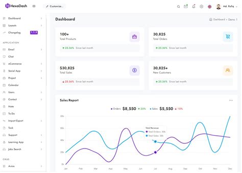 60 Best React Admin Dashboard Templates In 2023