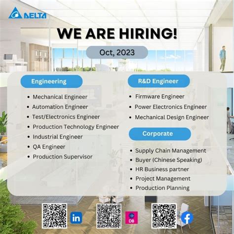 kathirvelan lakshmanan posted on linkedin