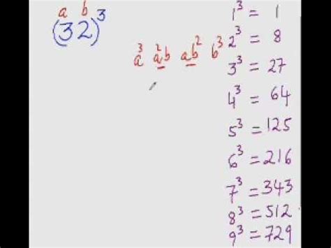 Cube Root To Pdf Dealermultiprogram