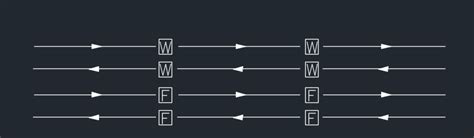 Solved Custom Linetype Creations Autodesk Community