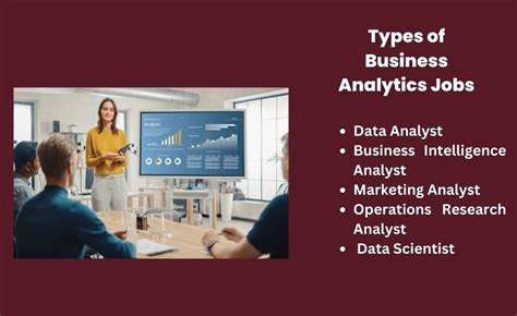 Business Analytics Meaning Types Tools And Jobs