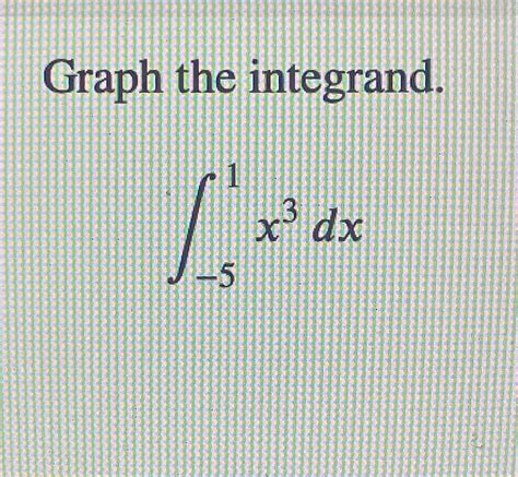 Solved Graph The Integrand∫ 51x3dx