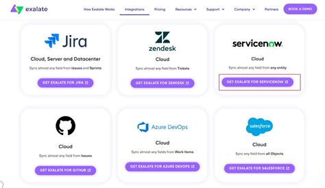 Jira Servicenow Integration Use Cases [practical 2023 Guide]