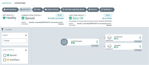 Gitops Model For Provisioning And Bootstrapping Amazon Eks Clusters Using Crossplane And Argo Cd