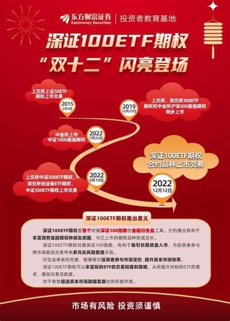 盐城迎宾南路证券营业部投教作品展播丨20230120 深证100etf期权双十二闪亮登场主题宣传海报 财富号 东方财富网