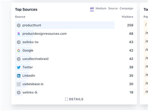 Interface Elements For Horizontal Bar Chart Interface Index Collection Of B B SaaS And